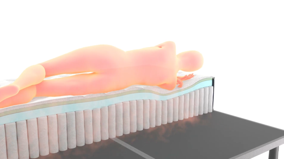 Cooling Technology – Glacier